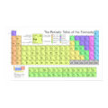 Large Periodic Table of Elements Poster | Zazzle