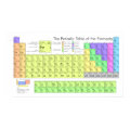 Large Periodic Table of Elements Poster | Zazzle