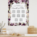 Large Purple Pink Floral 8-Table Seating Chart | Zazzle