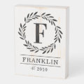 Last name letter sign-personalized last name sign | Zazzle