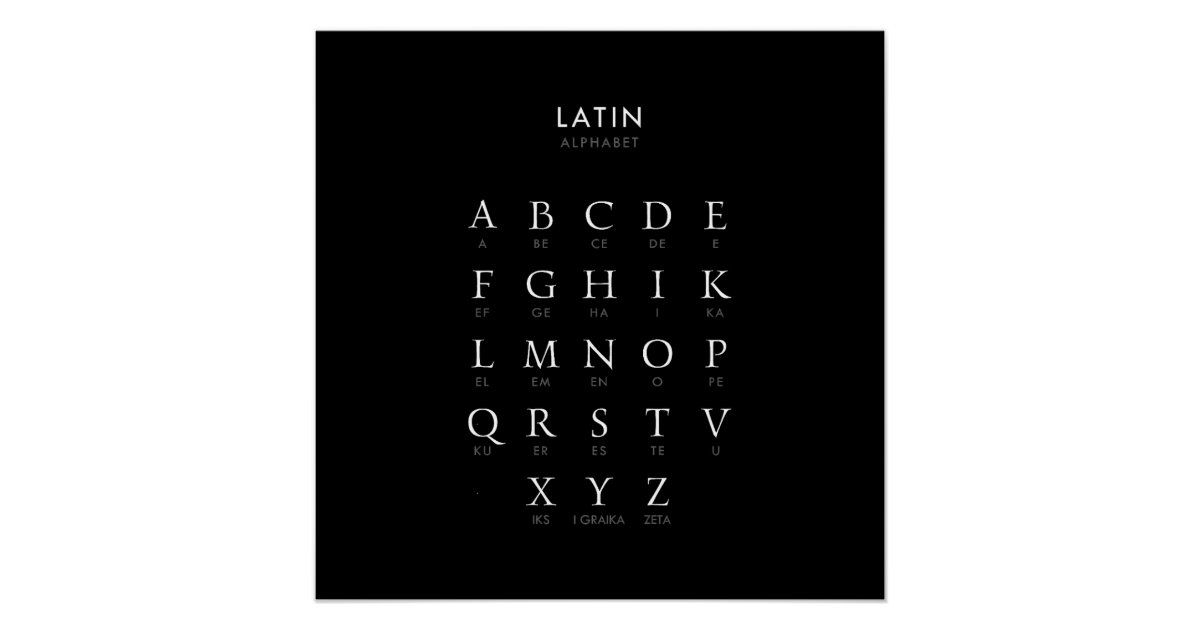 Latin Alphabet Poster | Zazzle