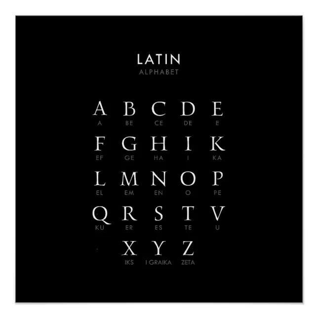 Latin Alphabet Poster | Zazzle
