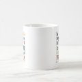 Latin Bible Verse In Principio Erat Verbum Coffee Mug | Zazzle