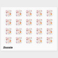 Latin Gratitude Grace Prayer - Bless Us O Lord Classic Round Sticker ...
