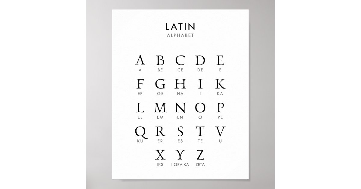 Latin Language Alphabet Poster | Zazzle