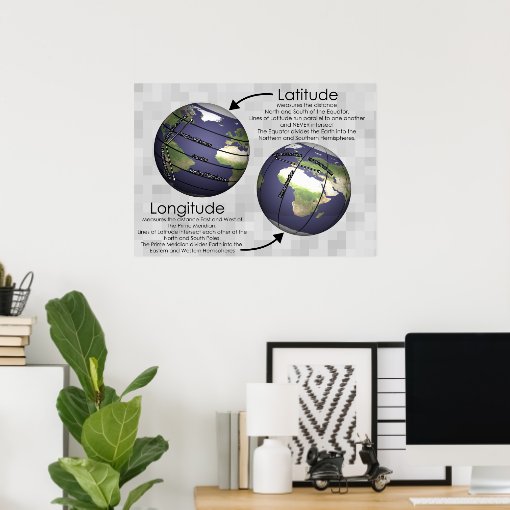 Latitude and Longitude Poster | Zazzle