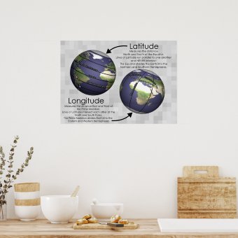 Latitude and Longitude Poster | Zazzle