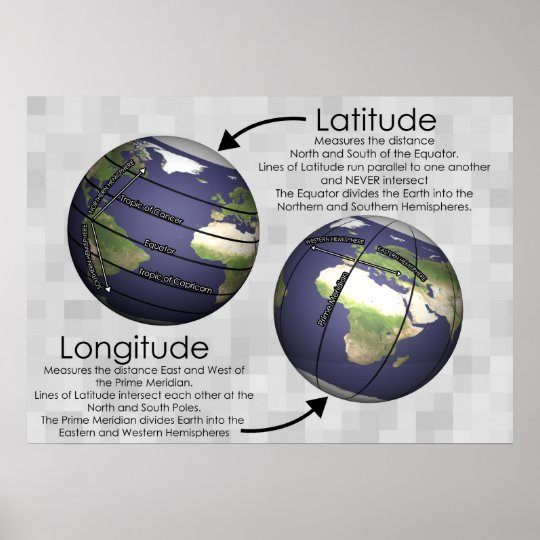 Latitude and Longitude Poster | Zazzle.com