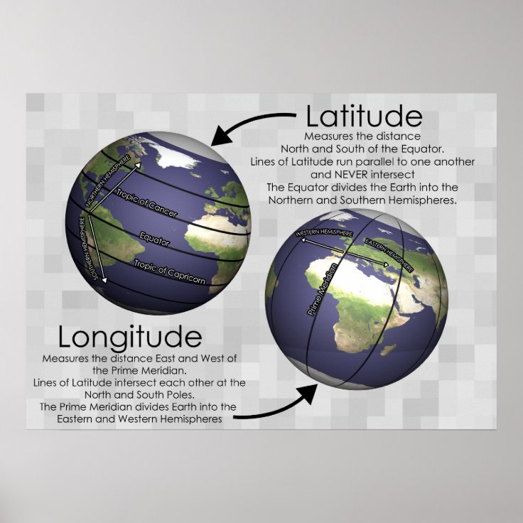 Latitude and Longitude Poster | Zazzle