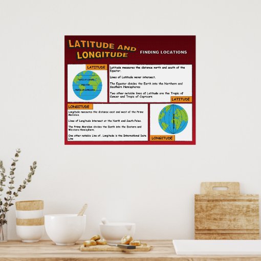 Latitude and Longitude Poster | Zazzle