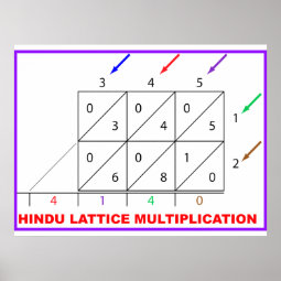 Lattice Multiplication Poster | Zazzle