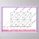 Lattice Multiplication Poster | Zazzle