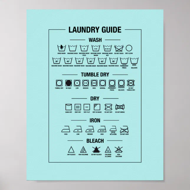 Laundry art print, washing guide poster | Zazzle