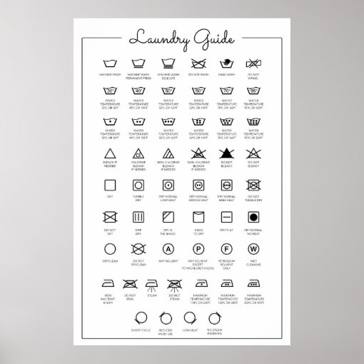 Laundry Guide Poster | Zazzle
