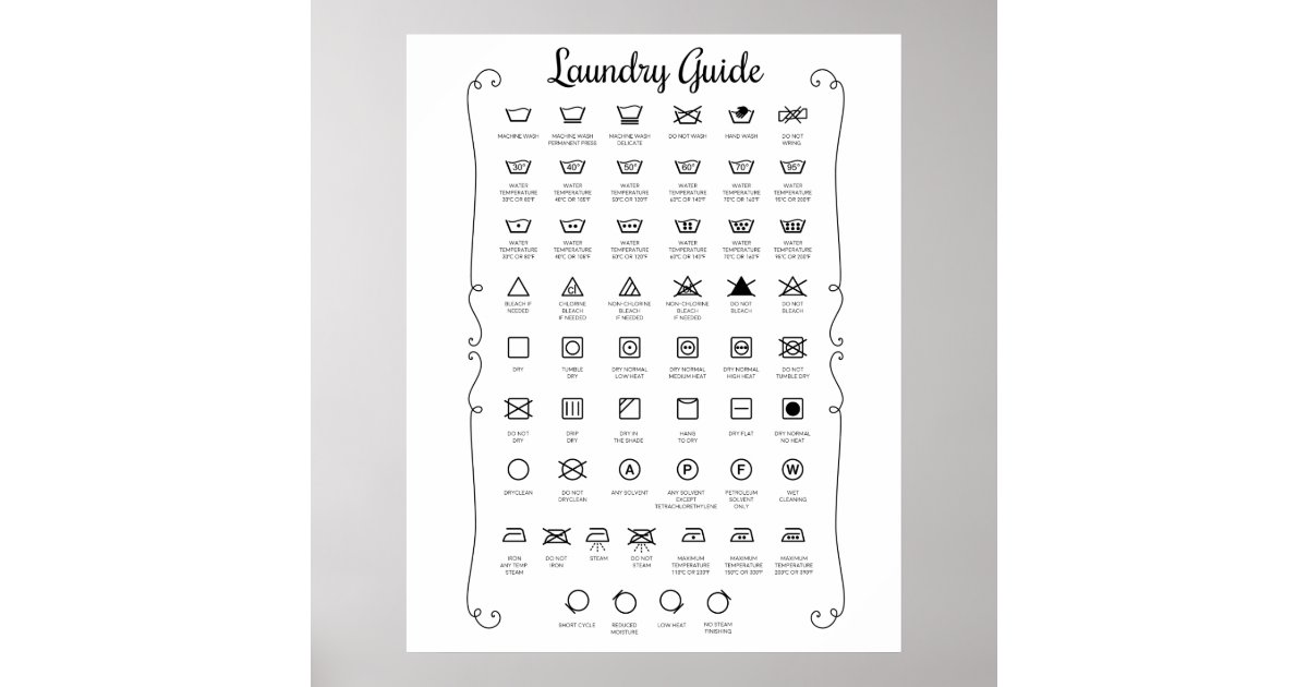 Laundry guide poster | Zazzle