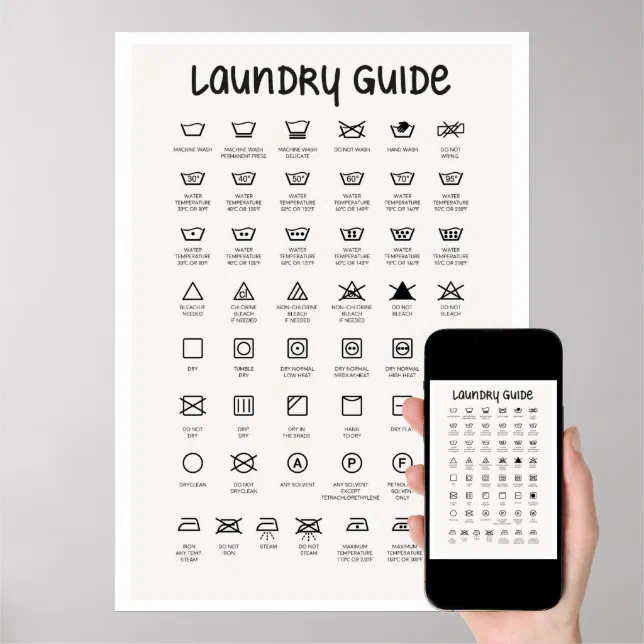 Laundry Guide Poster for Your Laundry Room | Zazzle