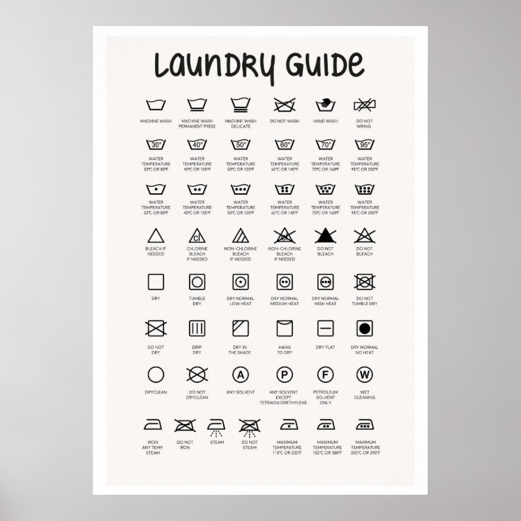 Laundry Guide Poster for Your Laundry Room | Zazzle
