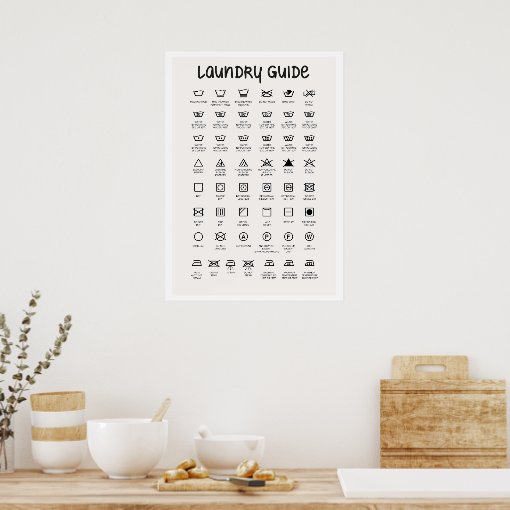 Laundry Guide Poster for Your Laundry Room | Zazzle