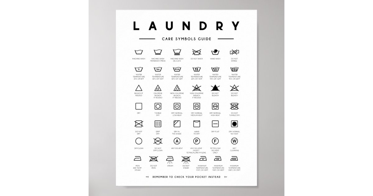Laundry Guide Symbols Care Poster | Zazzle