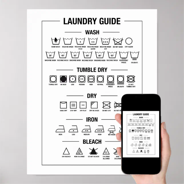 Laundry guide, textile care symbols poster | Zazzle