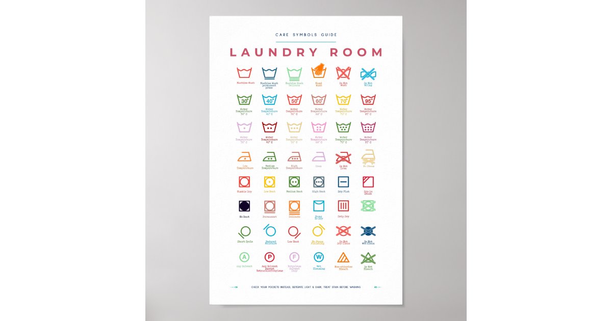 Laundry Room Guide Symbols Care Poster | Zazzle