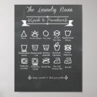 Laundry Room Rules Poster | Zazzle.com