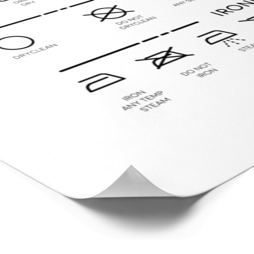 Laundry Symbols Guide Care With Stain Removal Poster | Zazzle