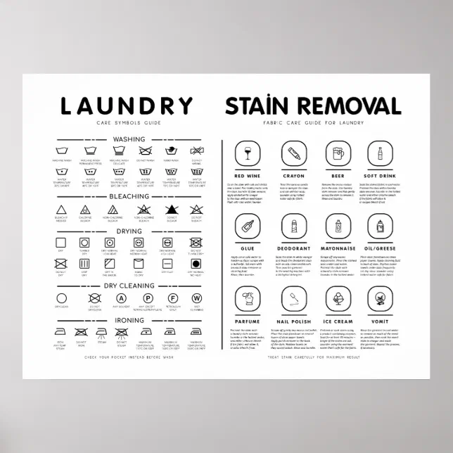 Laundry Symbols Guide Care With Stain Removal Poster | Zazzle