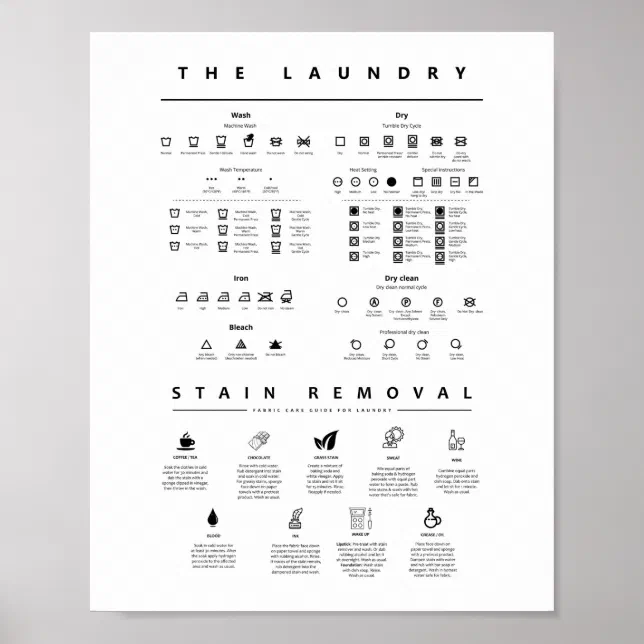Laundry Symbols Guide Care with Stain Removal Poster | Zazzle