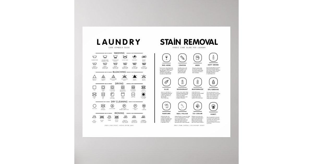 Laundry Symbols Guide Stain Removal Care Poster | Zazzle