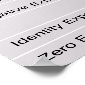 Laws of Exponents Math Poster | Zazzle