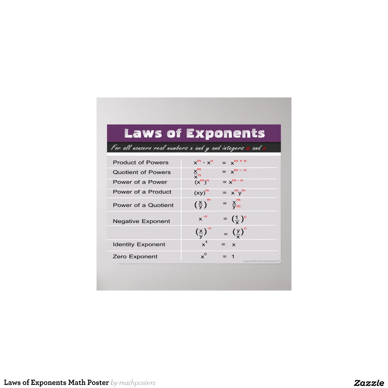 Laws of Exponents Math Poster | Zazzle