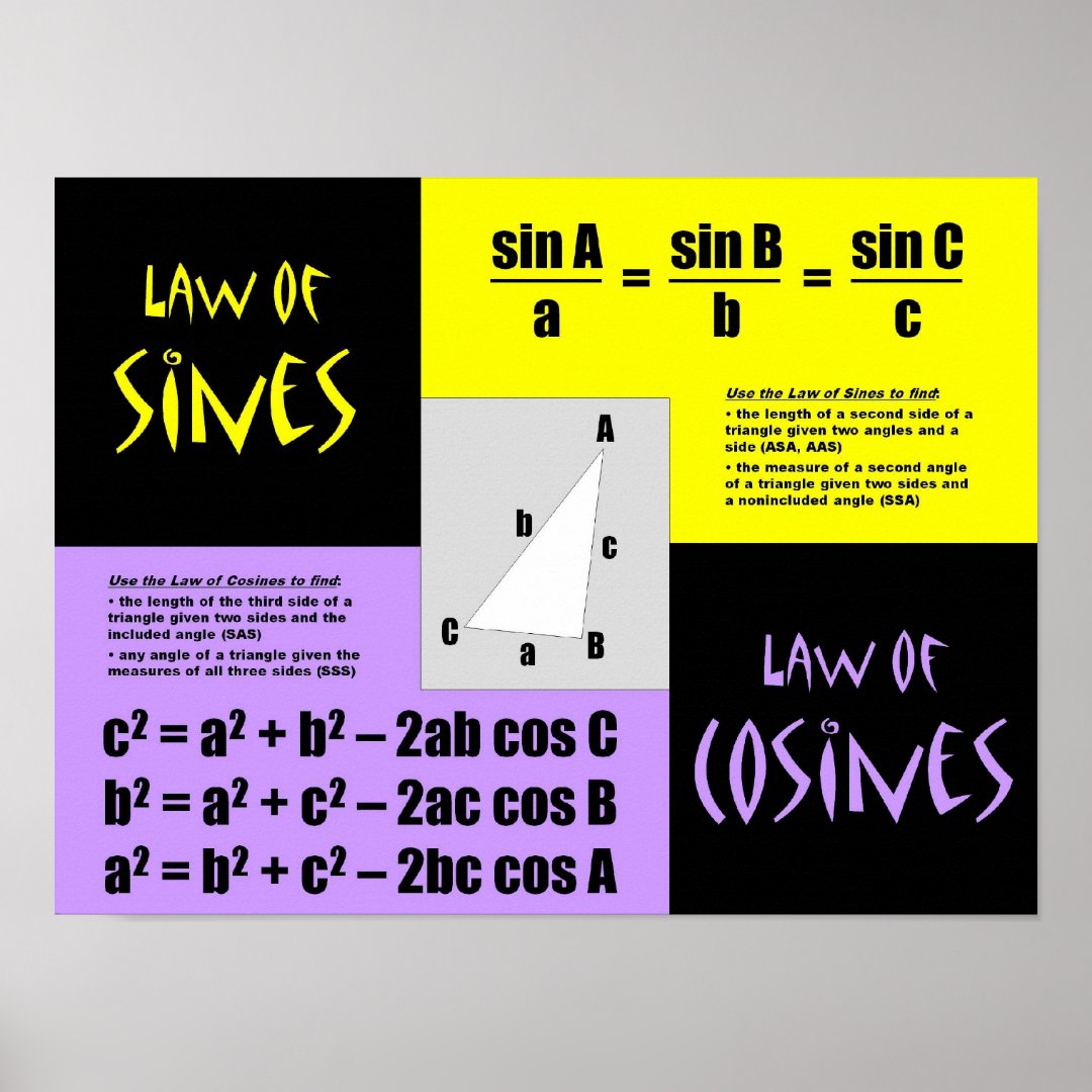 Laws of Sines and Cosines Poster | Zazzle