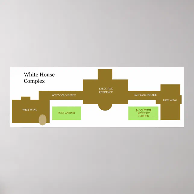 Layout of The White House Complex Diagram Poster | Zazzle