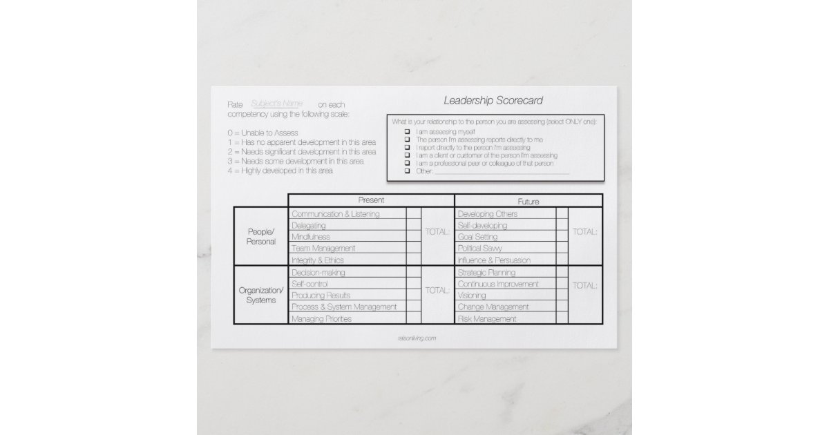 Leadership Scorecard Flyer | Zazzle
