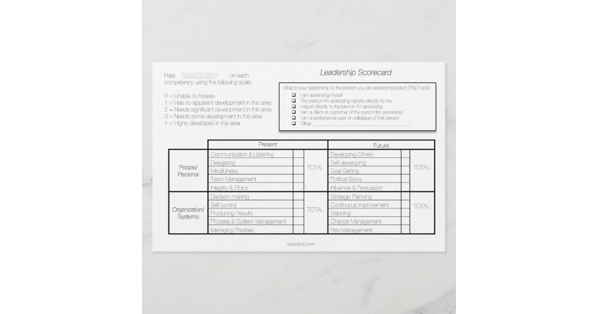Leadership Scorecard Flyer | Zazzle