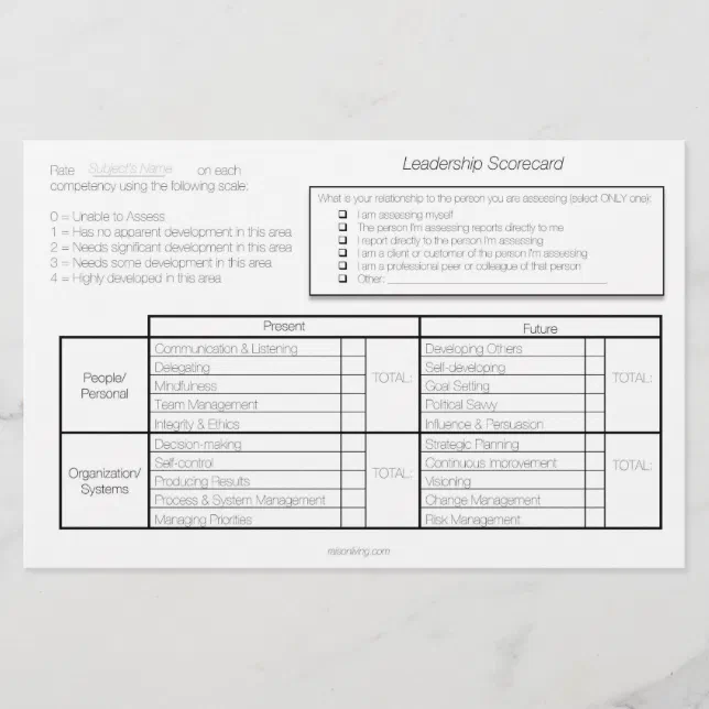 Leadership Scorecard Flyer | Zazzle