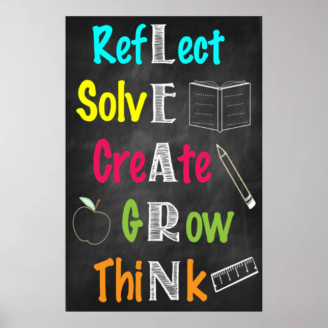 LEARN Acronym Poster | Zazzle