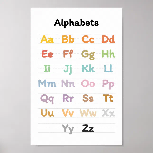 Learn Alphabets Poster | Zazzle