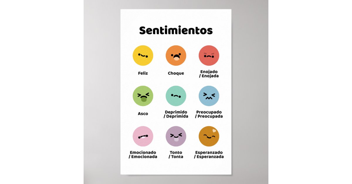 Learn Feelings Emotions (in Spanish) Poster | Zazzle
