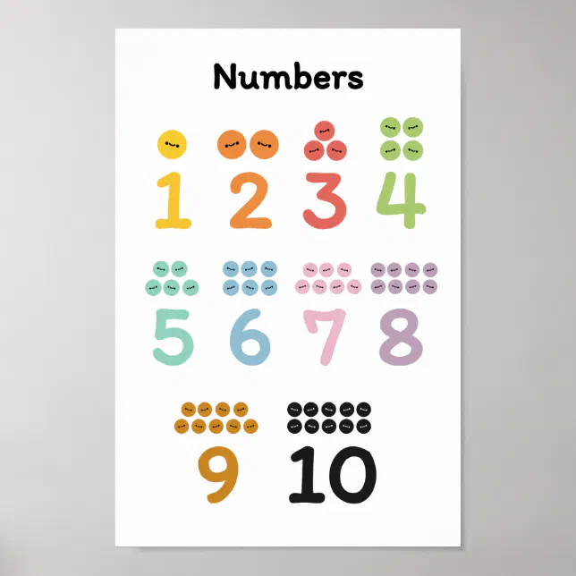 Learn Numbers Poster | Zazzle