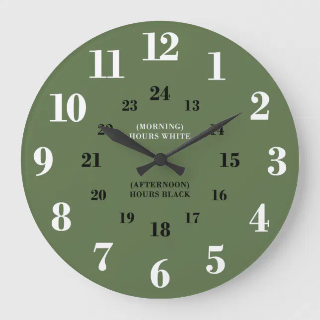 Learn to Tell Military Time Olive Army Wall Clock | Zazzle