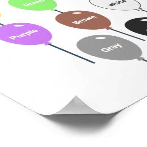 Learning Colors with balloons Poster | Zazzle