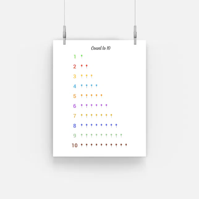 Learning Count to 10 with balloons Poster | Zazzle