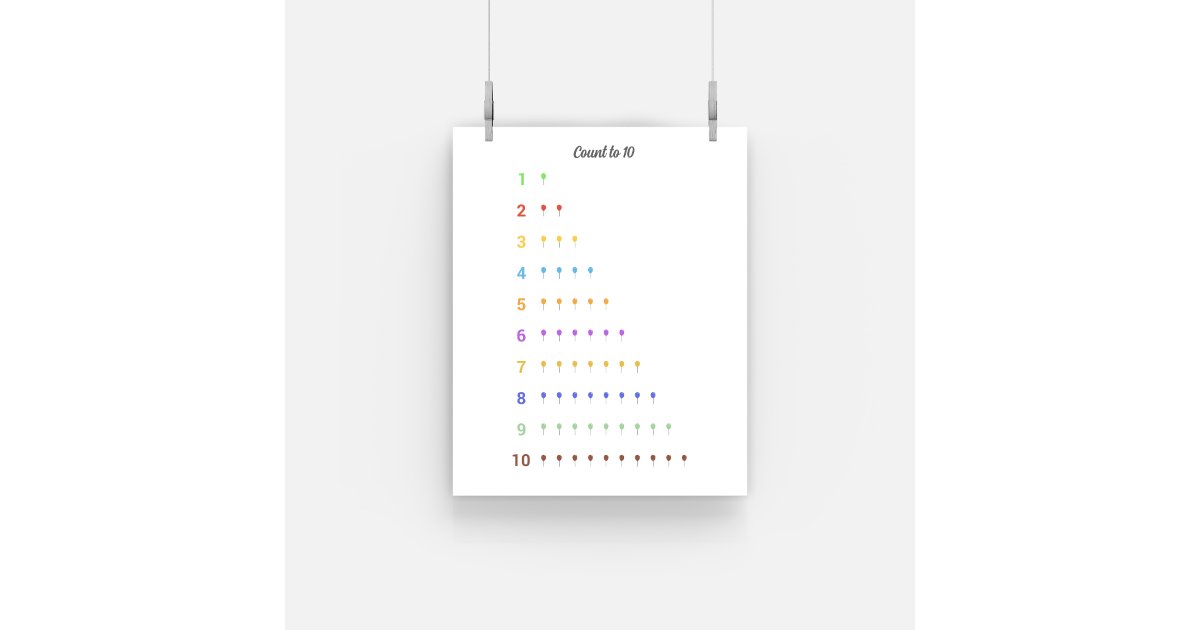 Learning Count To 10 With Balloons Poster Zazzle