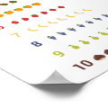 Learning Count to 10 with fruits Poster | Zazzle