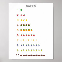 Learning Count to 10 with fruits Poster | Zazzle