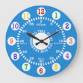 Learning to Tell Time (Blue) Large Clock | Zazzle