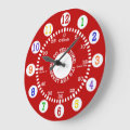 Learning to Tell Time (Red) Large Clock | Zazzle