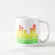 LED Equalizer Panel Funny Mug Humor | Zazzle